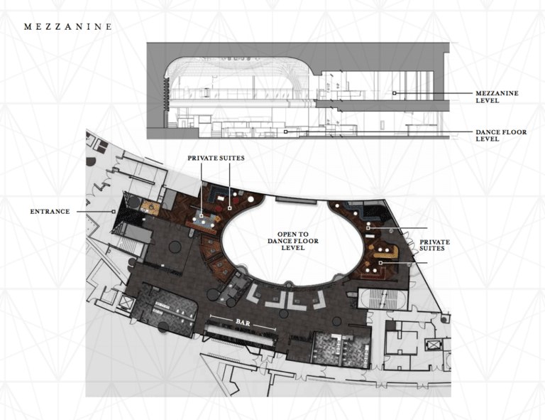 Las Vegas Strip Map, Nightclubs and Table Layouts